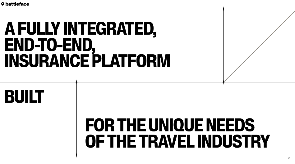 What is battleface? - Not Your Typical Travel Insurance 👇